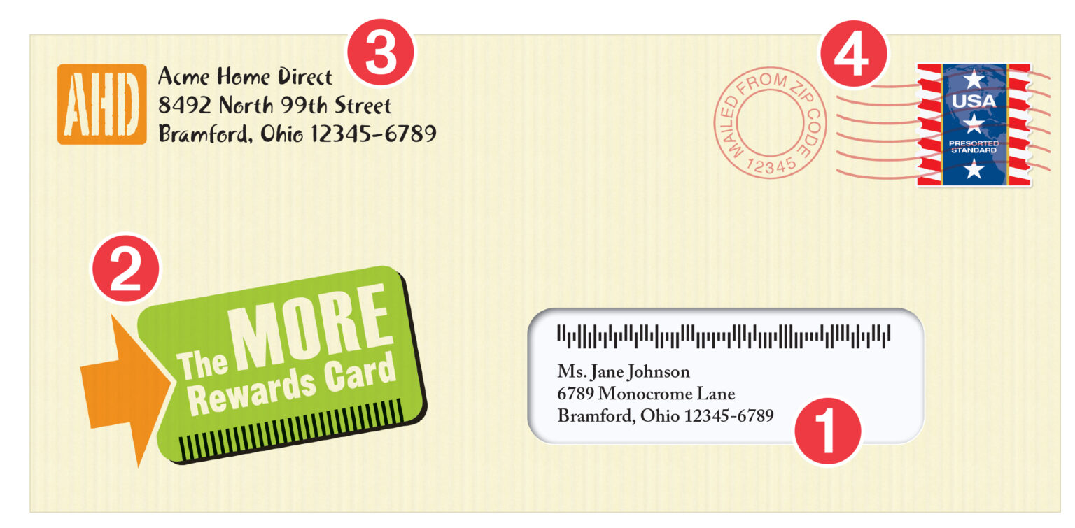 Direct Marketing | Direct Mail Envelopes | Tension Direct Mail Marketing