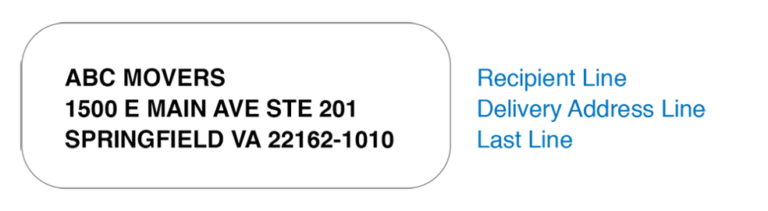 How to Address a Business Envelope: USPS Address Standards| Tension