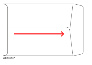 Envelope Openings: Open End Envelopes vs Open Side Envelopes